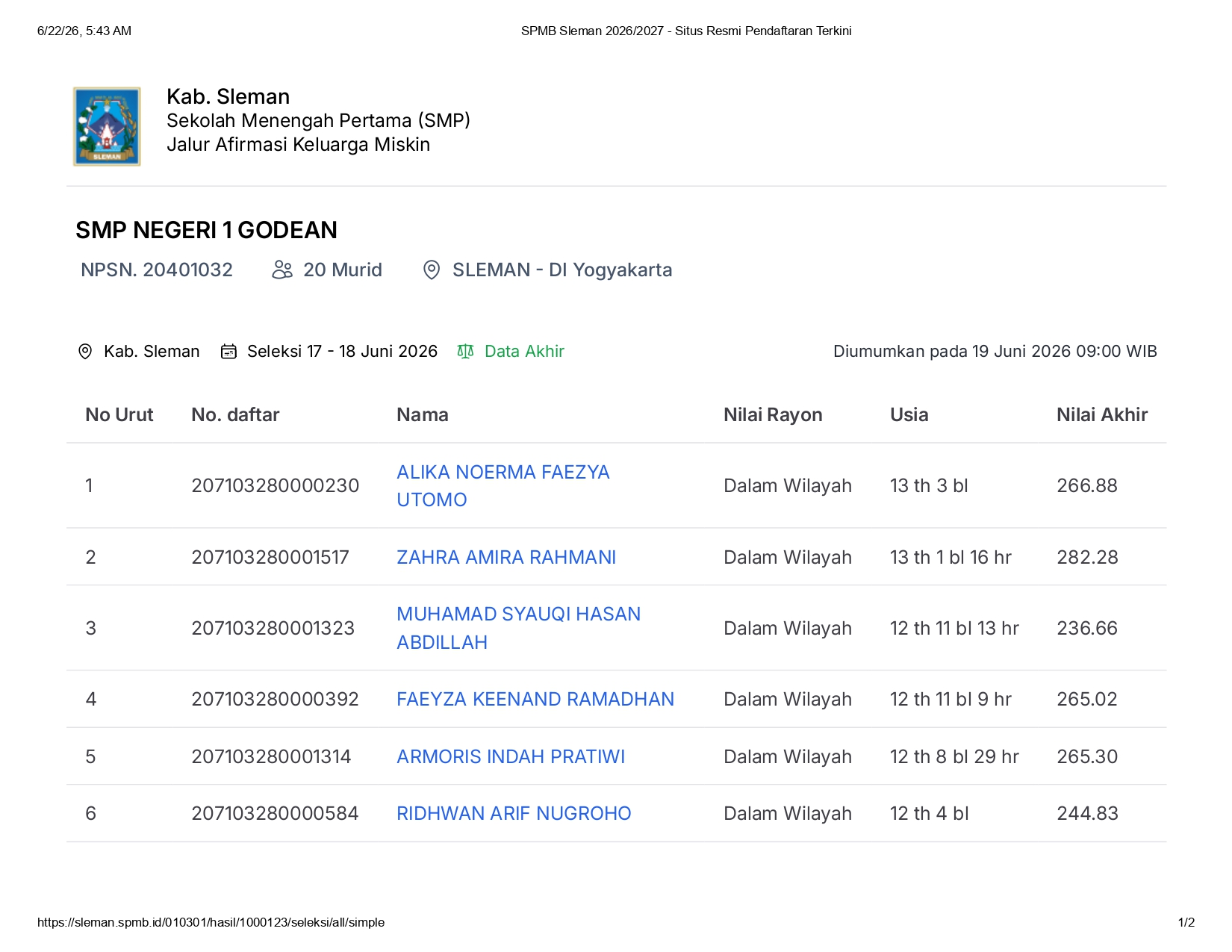 HASIL SELEKSI JALUR AFIRMASI, DOMISILI RADIUS, DAN MUTASI SPMB SMP ...